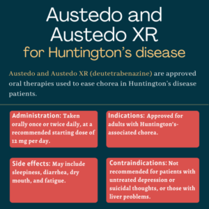 Austedo (deutetrabenazine) for Huntington’s disease | Huntington's ...