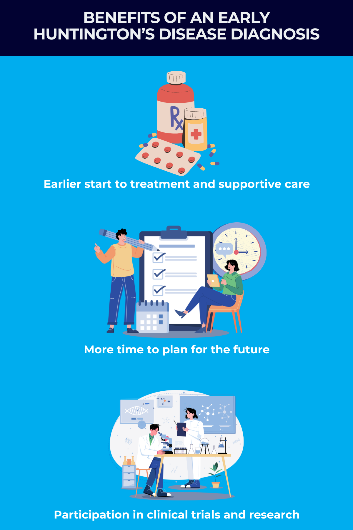 The importance of an early Huntington’s diagnosis | Huntington's ...